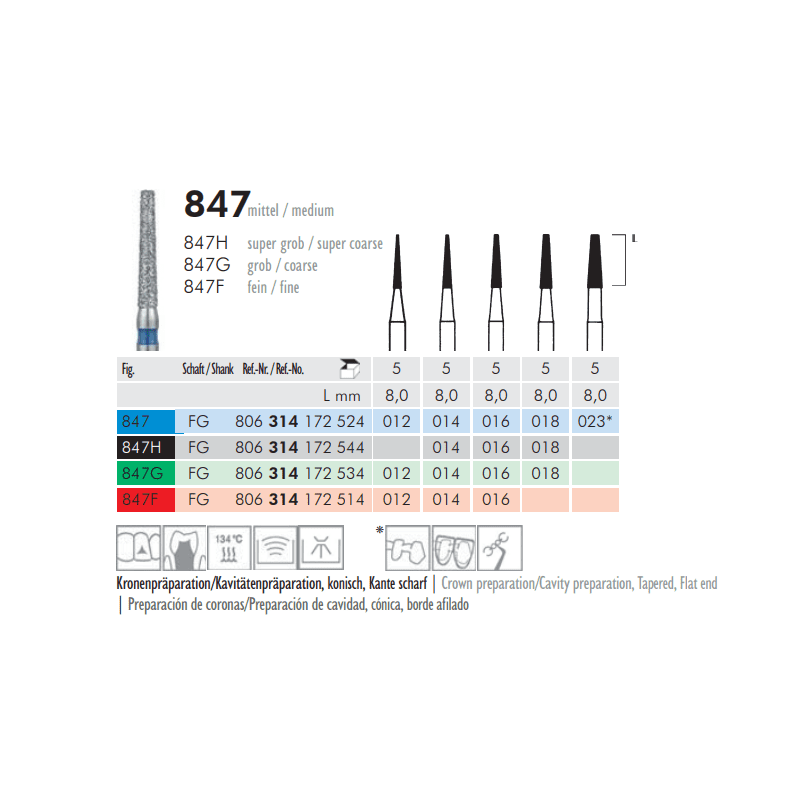 847 – Dental Center eshop