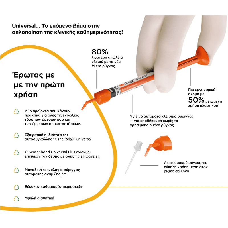 RelyX Universal Trial Kit – Dental Center eshop